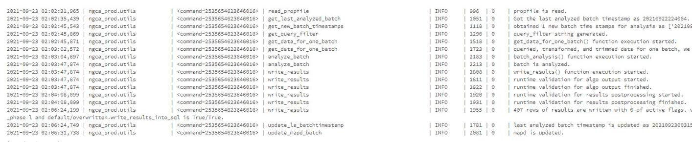 Python Logging With Custom Parameters And Extension Ashish Explores 5697
